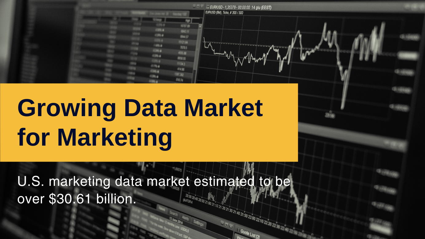 Growing Data Market for Marketing