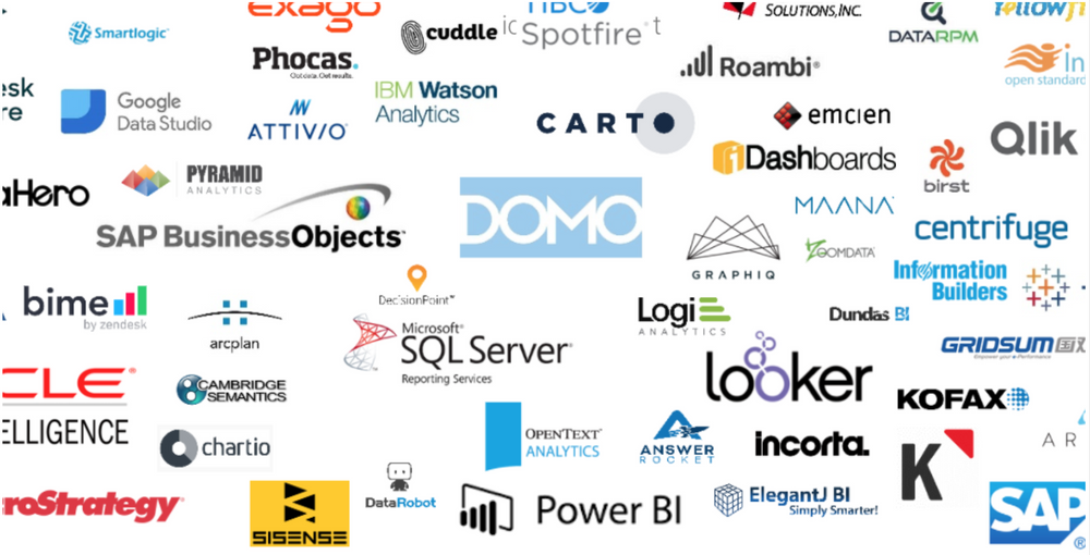 5 Key Points About Business Intelligence Tools For Marketers