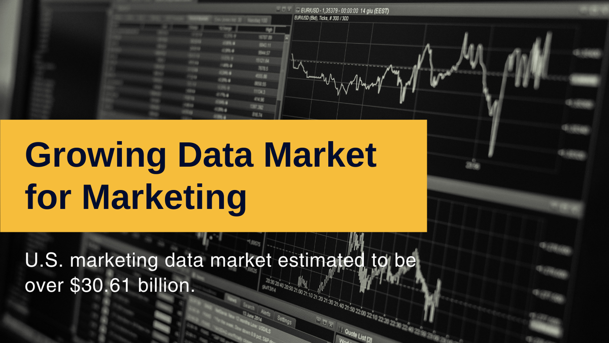 Growing Data Market for Marketing